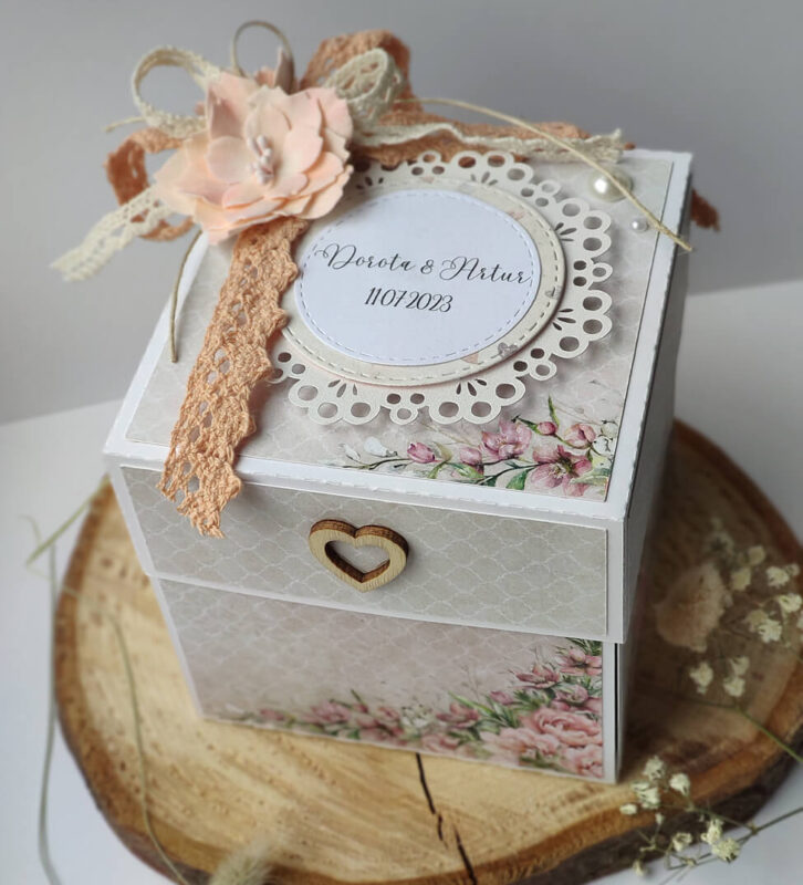 Kategoria: Kartki urodzinowe - Bednarska-Handmade